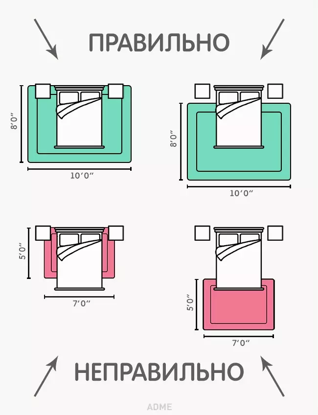 Idea cemerlang untuk pedalaman yang selesa dan bergaya dengan tangan mereka sendiri 6087_7