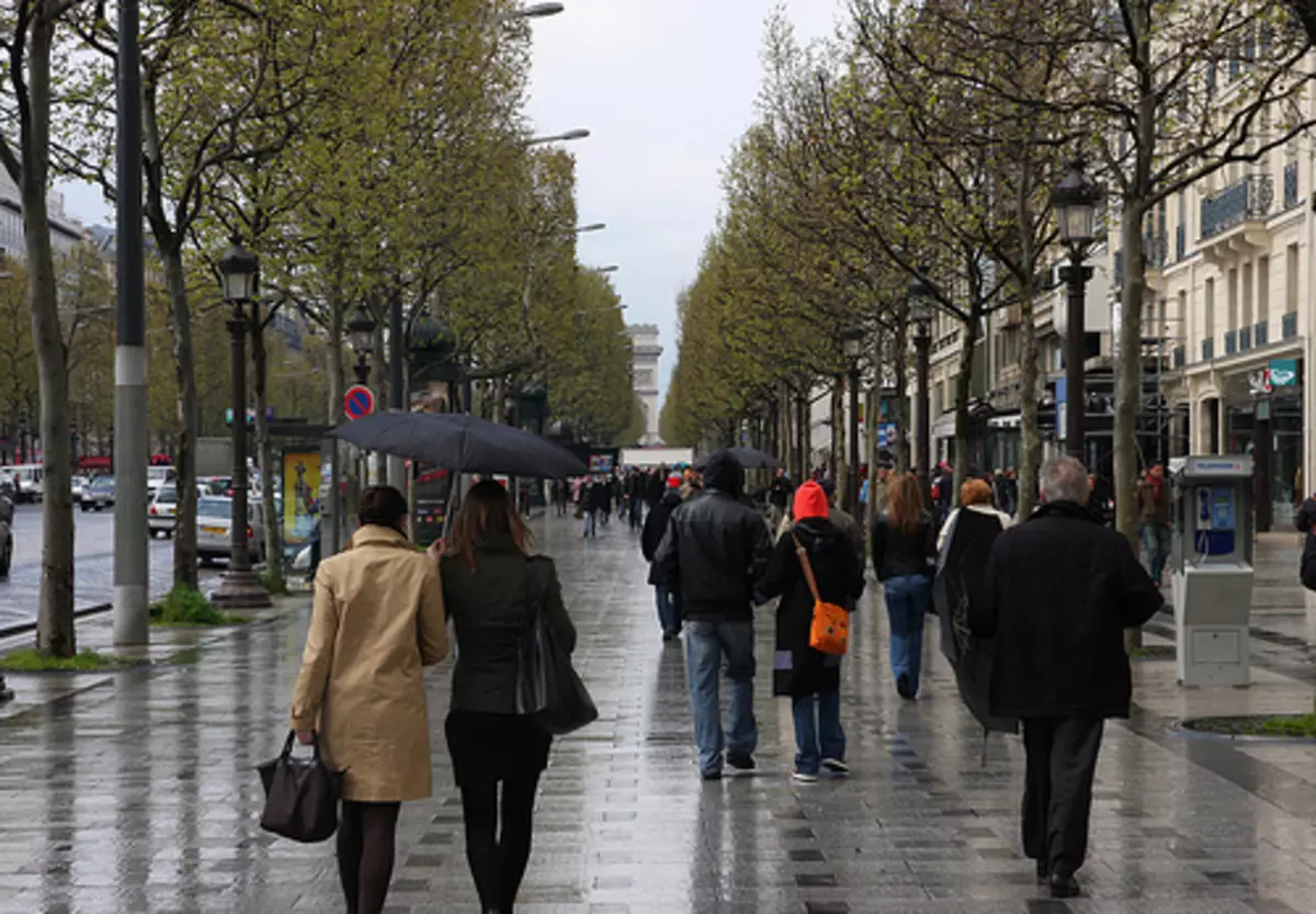 Die ganze Wahrheit über die Lebenshaltungskosten in Frankreich 6804_1