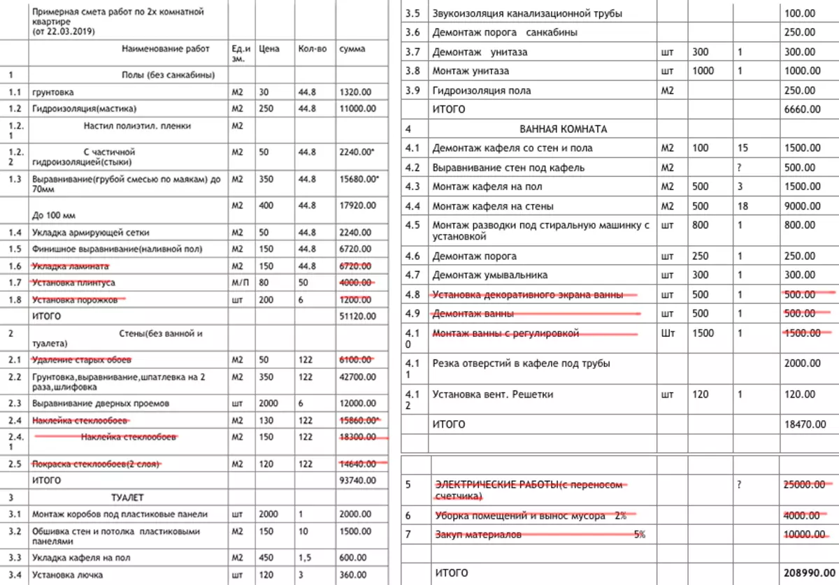 Tal estimativa para o roubado de revisão foi oferecido para nós, mas eu queria salvar e enquadrar uma parte