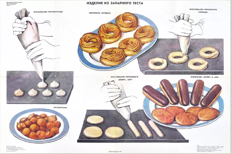 מתיקות בשמחה: עוגות האגדי של ברית המועצות 7295_12