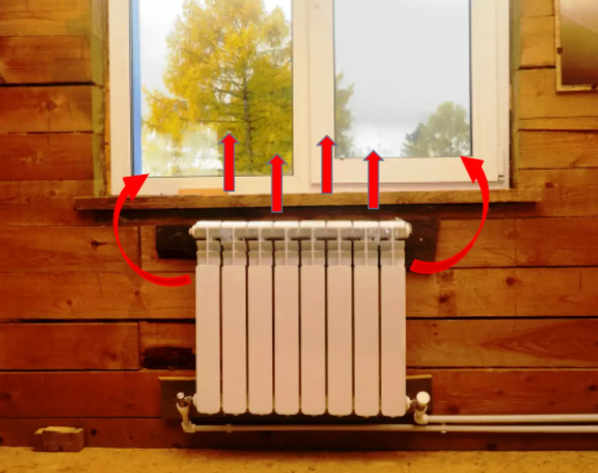 Ako ľahko a rýchlo zvýšiť prenos tepla domácich batérií. 4 Efektívne spôsoby, ako zvýšiť teplotu v dome