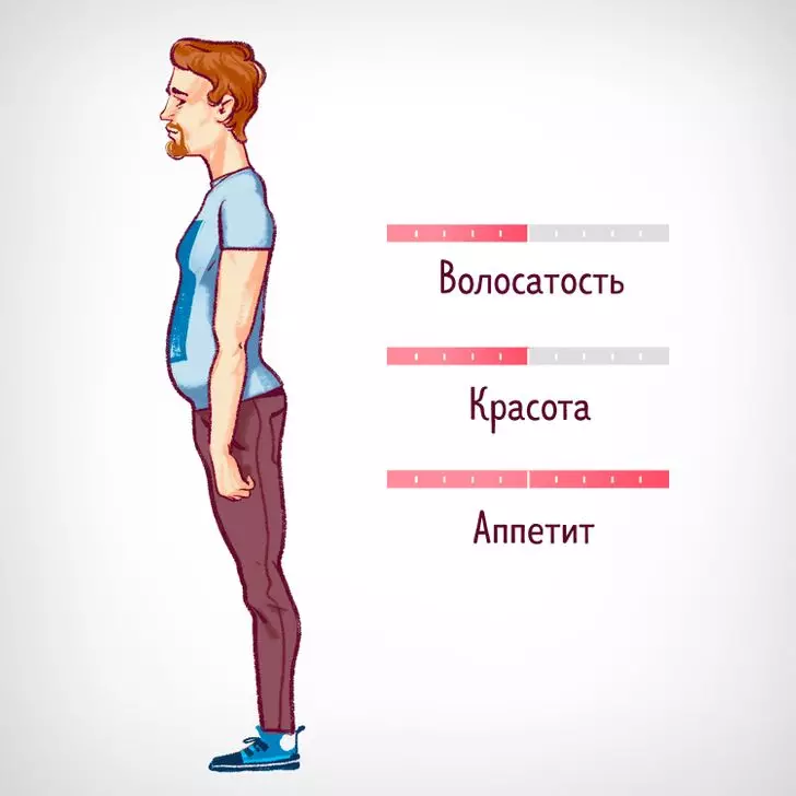 Стриповски тест који ће вам помоћи да утврди какав ти врста човека одговара вама 8262_4