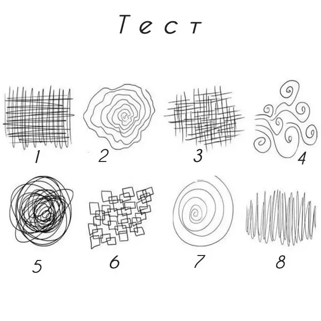 Testul psihologic rapid și precis 8504_1