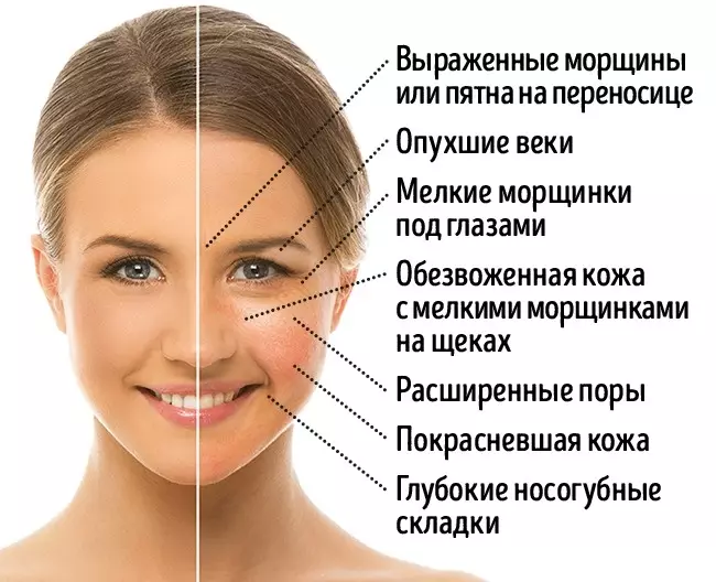 Result on face: 4 products that affect how you look 8963_1