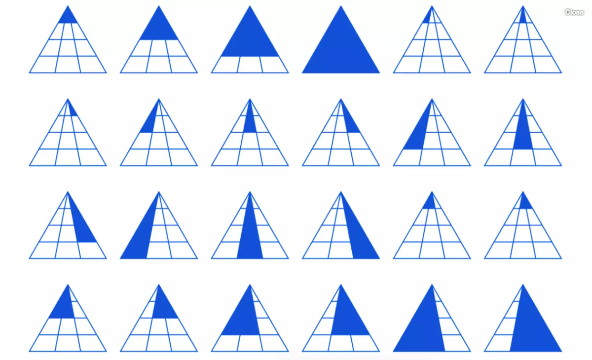 Ole triangles na foto a? (Ihe Atụmatụ, meriri Internetntanetị) 9017_4