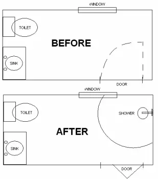 Nous effectuons des toilettes de réparation avec vos propres mains 3621_2