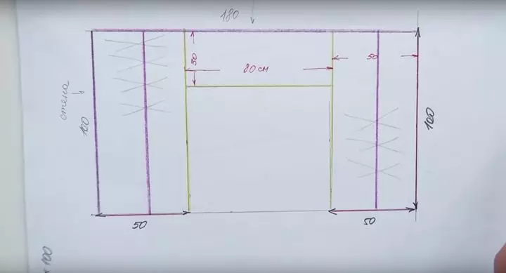 옷장은 너 자신을해라