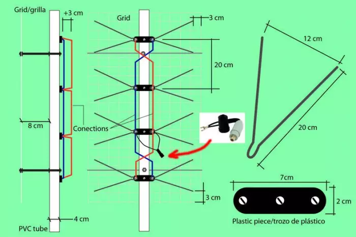 Strjitte breedbân televyzje antenne 6195_7