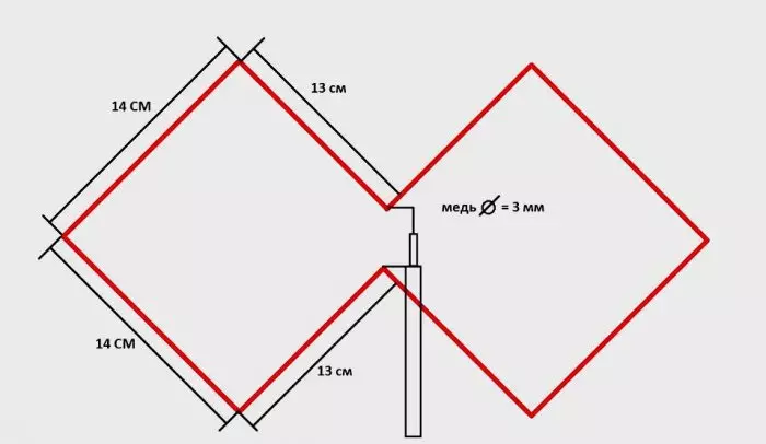 Antena simples para televisão digital