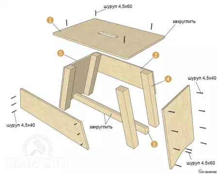 Okvir z lastnimi rokami 6741_10