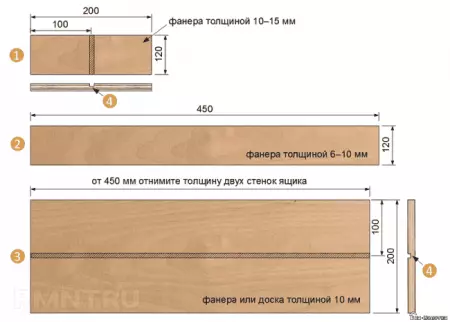 Κουτί εργαλείων με τα χέρια σας 6741_2