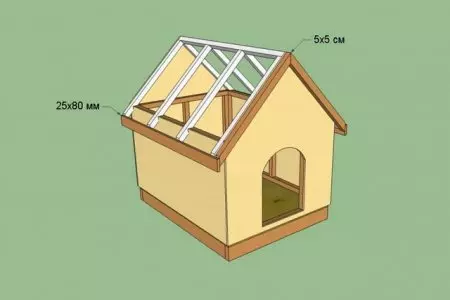 Cum să faci o cabină pentru câini de la prietena 6744_8