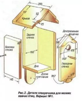 Шпаківню своїми руками 7699_5