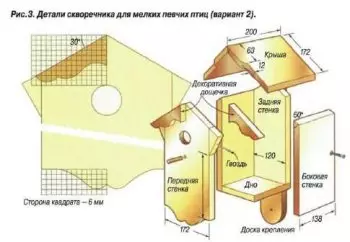 Шпаківню своїми руками 7699_7