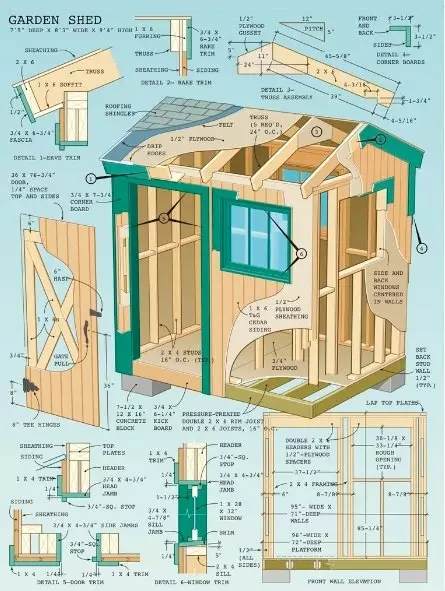 Garden Lodge ar savām rokām 7757_2