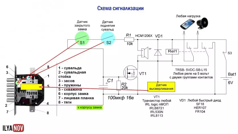 Құлыпқа дабылды құрды 8371_6