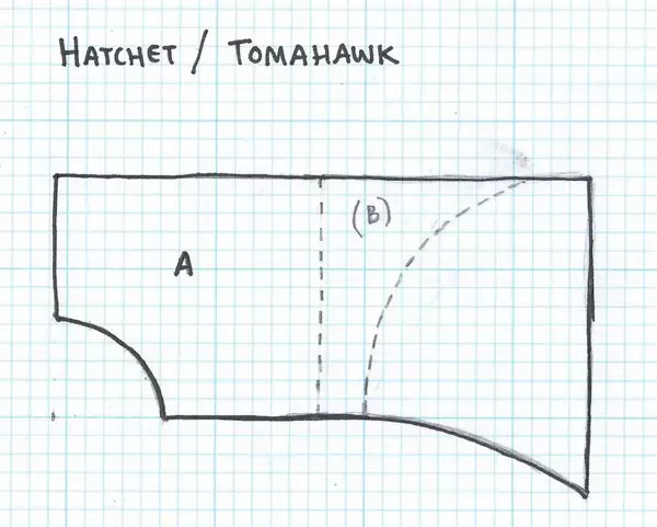 Kampanye Homemade Multi-Tools - Shovel, Ax, Hammer 8399_1