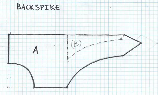 Hjemmelaget kampanje Multi-Tools - Skovle, Axe, Hammer 8399_2